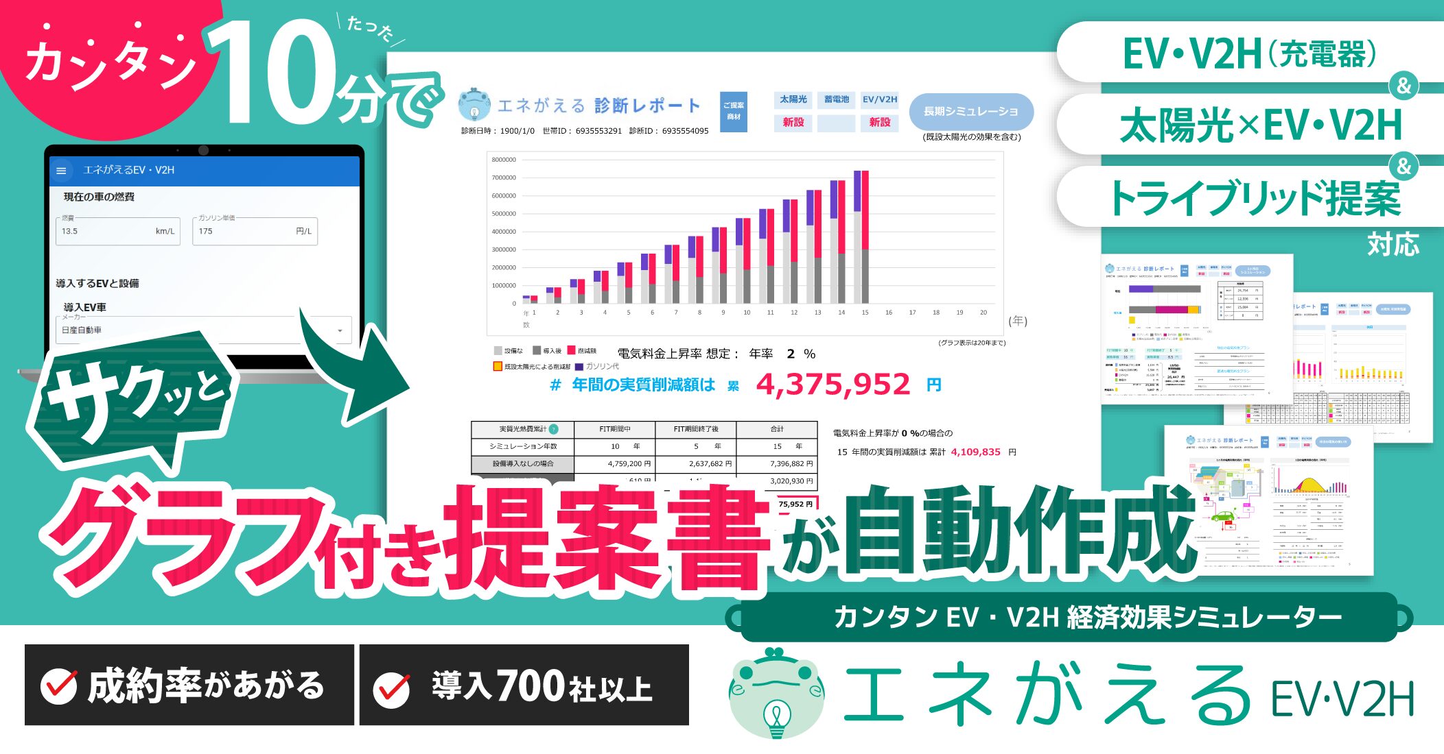 大手自動車メーカーのEV活用エネルギー事業で使えるAPIサービス